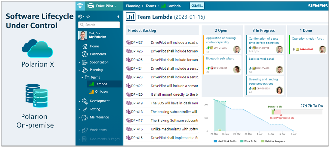 Overview - developer.siemens.com